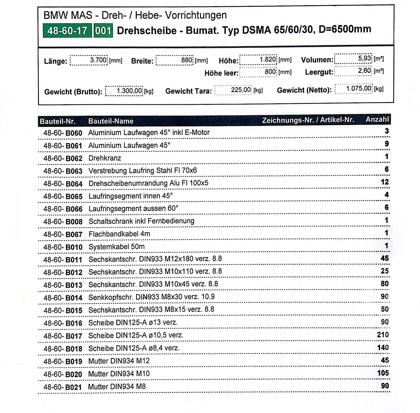 AUS ZWEITER HAND - VENTUM-S