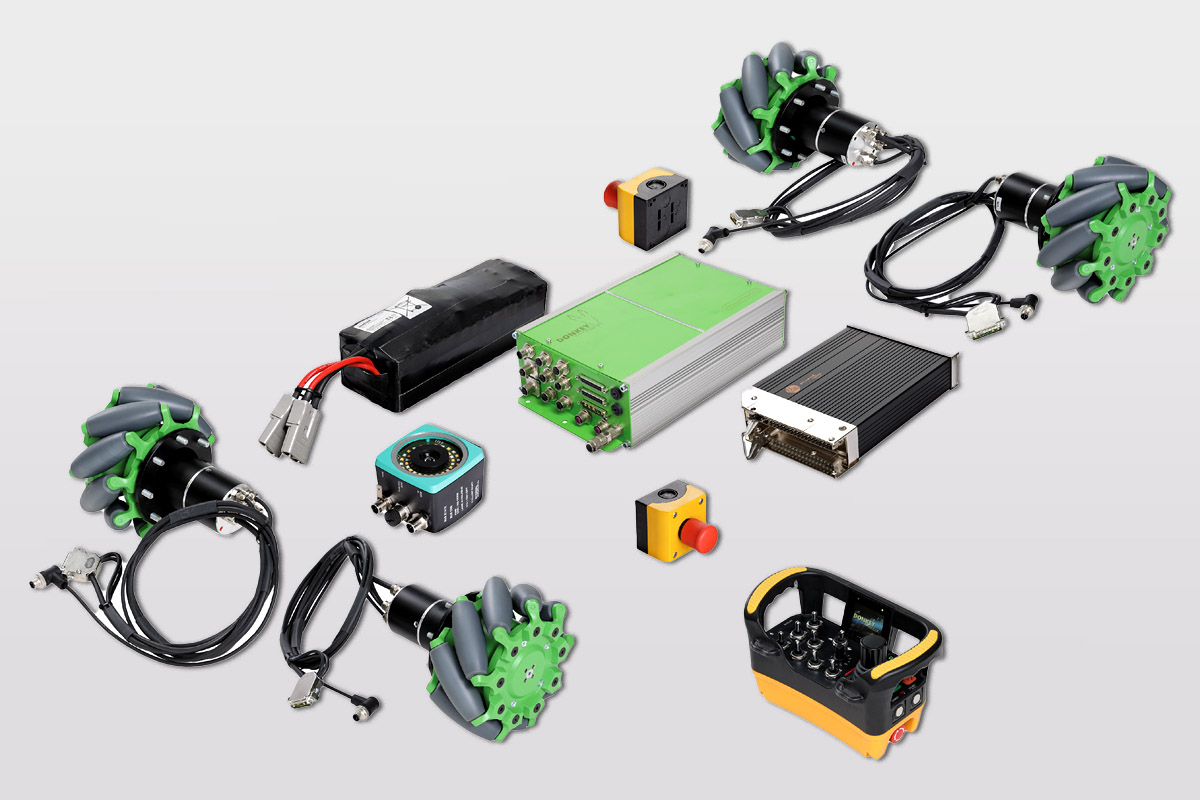 Newsletter Mecanum Scenery Wagon Family - VENTUM-S